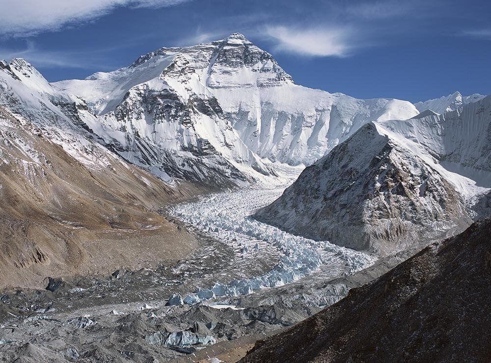 Before And After: Tracking Climate Change Through Shifting Glaciers In ...