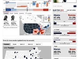 Maps: Complete 2012 Election Results | WBUR News